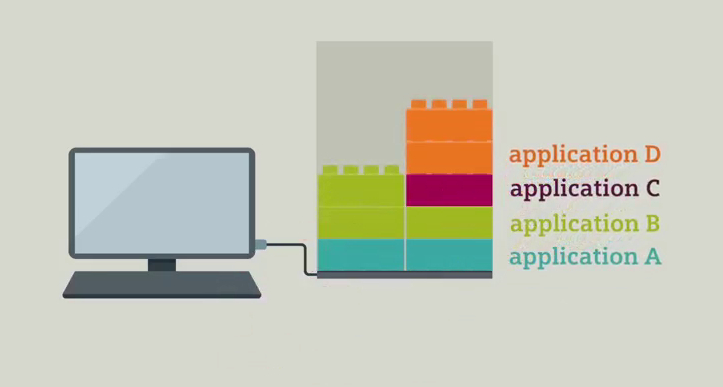 Solid Edge 2023 – Das sind die Release Highlights